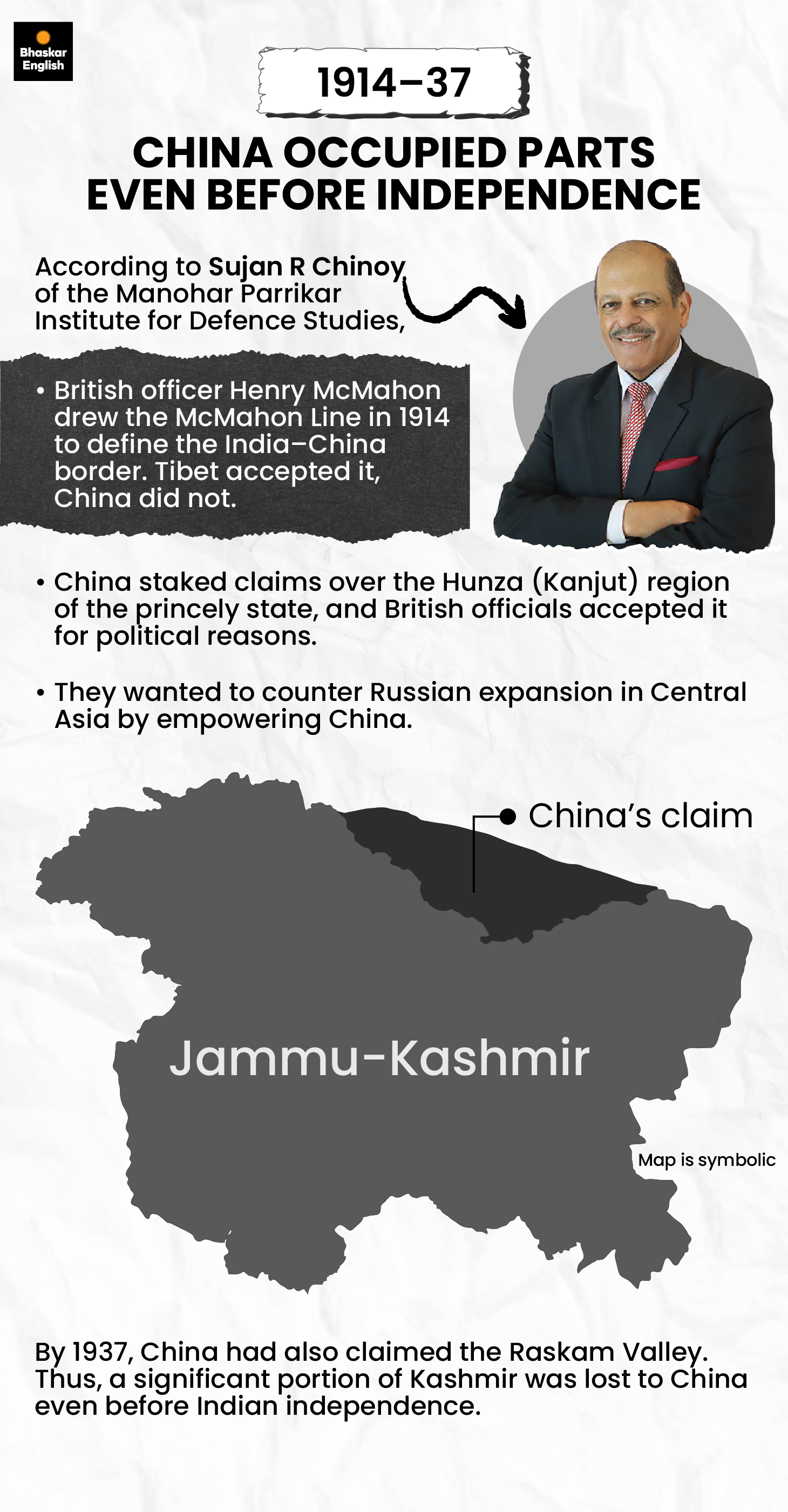 Kashmir Partition Map History Facts; India Pakistan China | PoK Aksai ...