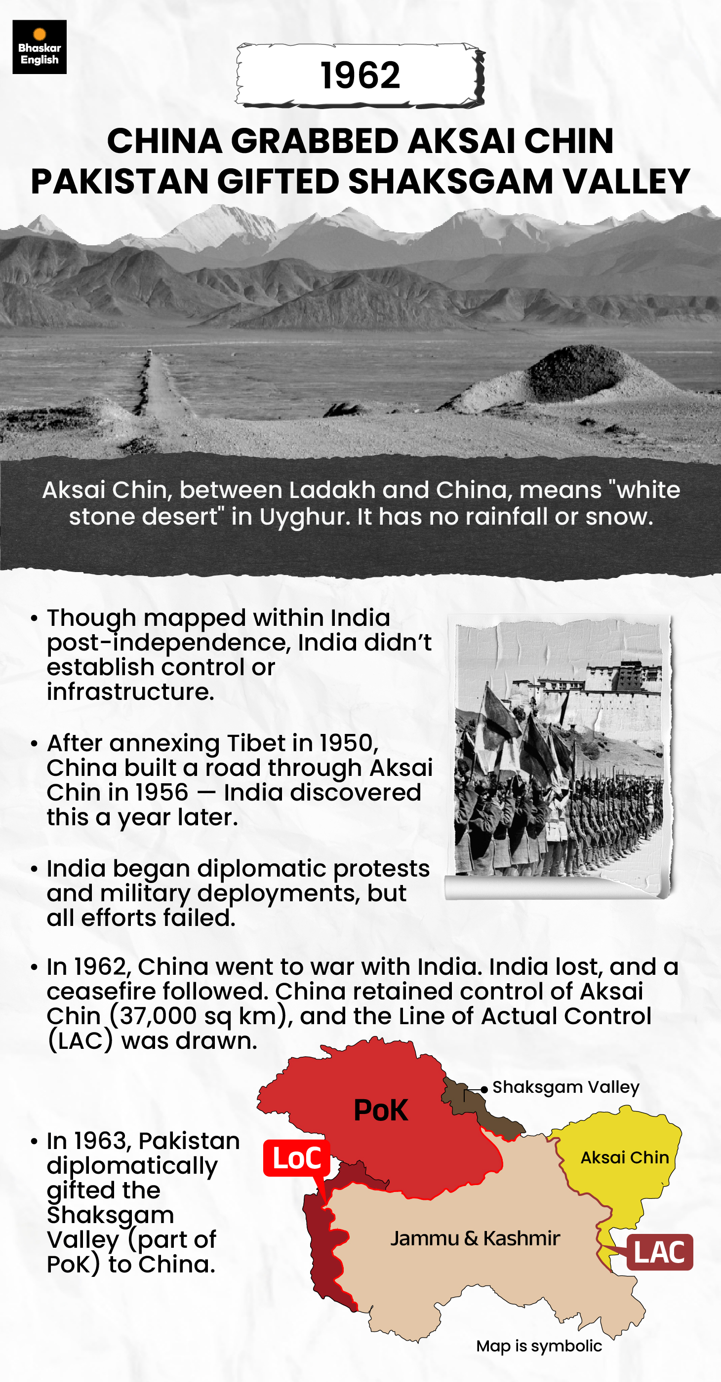 Kashmir Partition Map History Facts; India Pakistan China | PoK Aksai ...