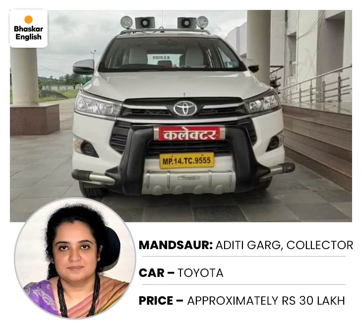 Collectors, SPs to travel in cars under ₹10 lakh: MP Finance Department ...