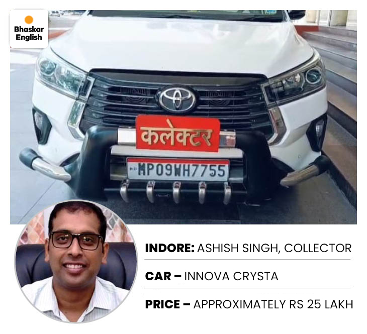 Collectors, SPs to travel in cars under ₹10 lakh: MP Finance Department ...