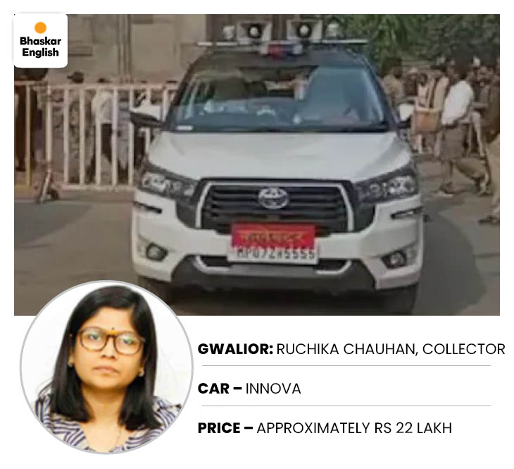 Collectors, SPs to travel in cars under ₹10 lakh: MP Finance Department ...