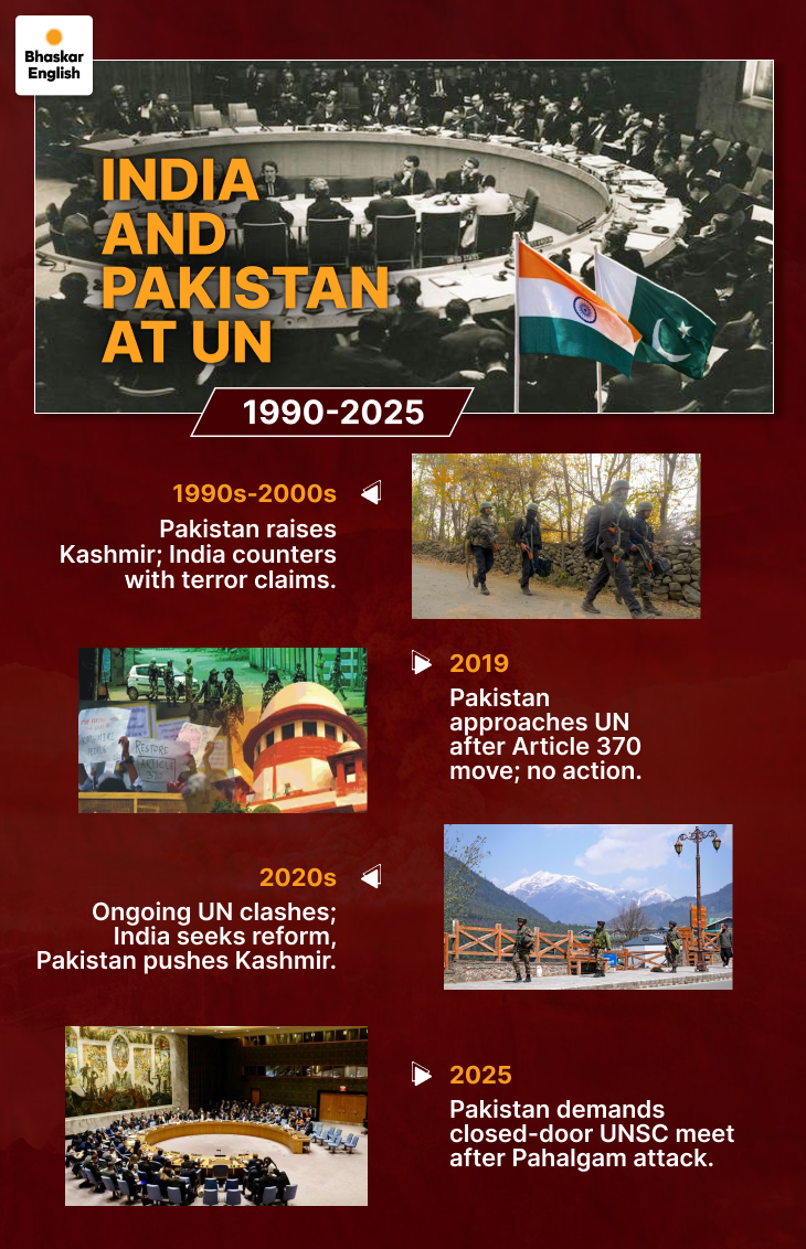 What UN said to Pakistan in ‘closed door’ meeting explained.