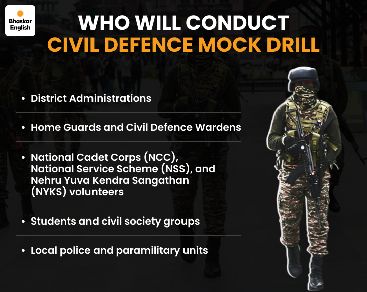 Security drills across 244 districts tomorrow: Air sirens, blackouts ...