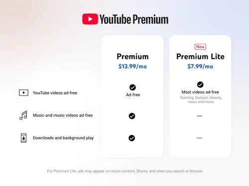 YouTube starts testing two-person premium plans in India-a new ...