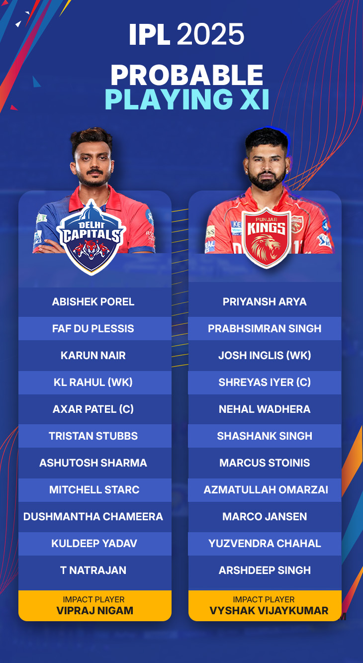 PBKS vs DC, IPL 2025, match 58, Preview: Delhi look to keep Playoff hopes alive, how many runs ...