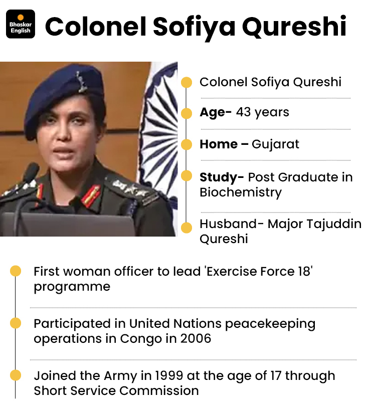 In a first, Muslim, Hindu lady officers address media; Foreign Secy ...