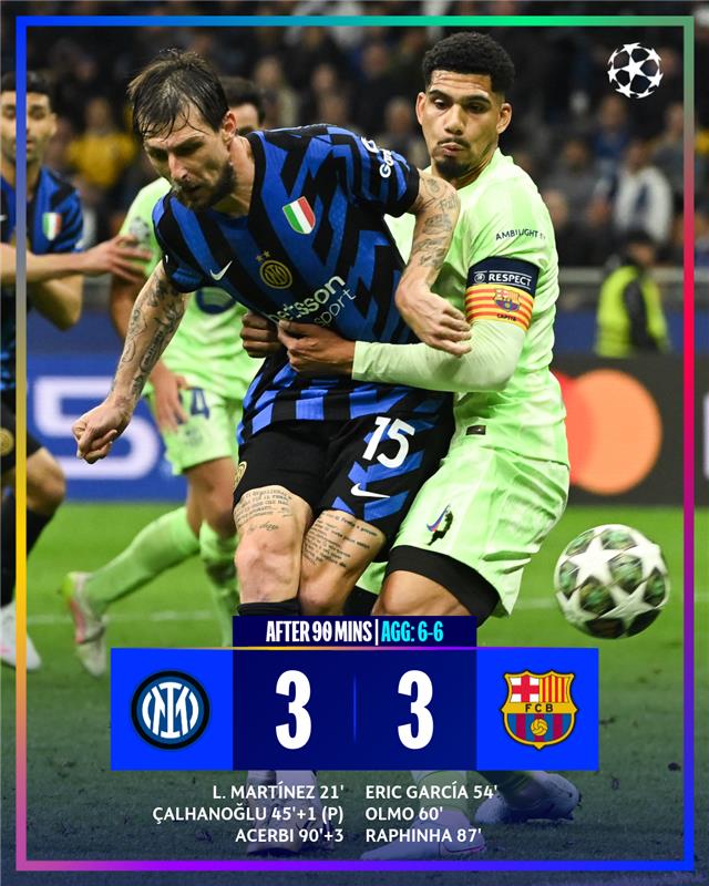 Inter Milan vs Barcelona, UCL semifinal second-leg: Inter, Barca level ...