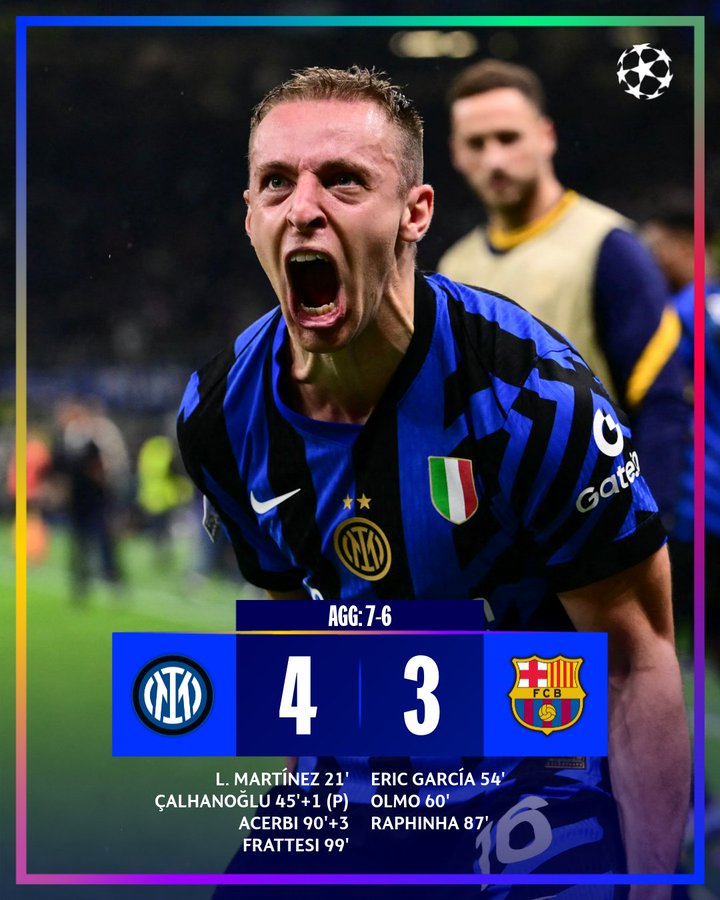 Inter Milan vs Barcelona, UCL semifinal second-leg: Inter, Barca level ...