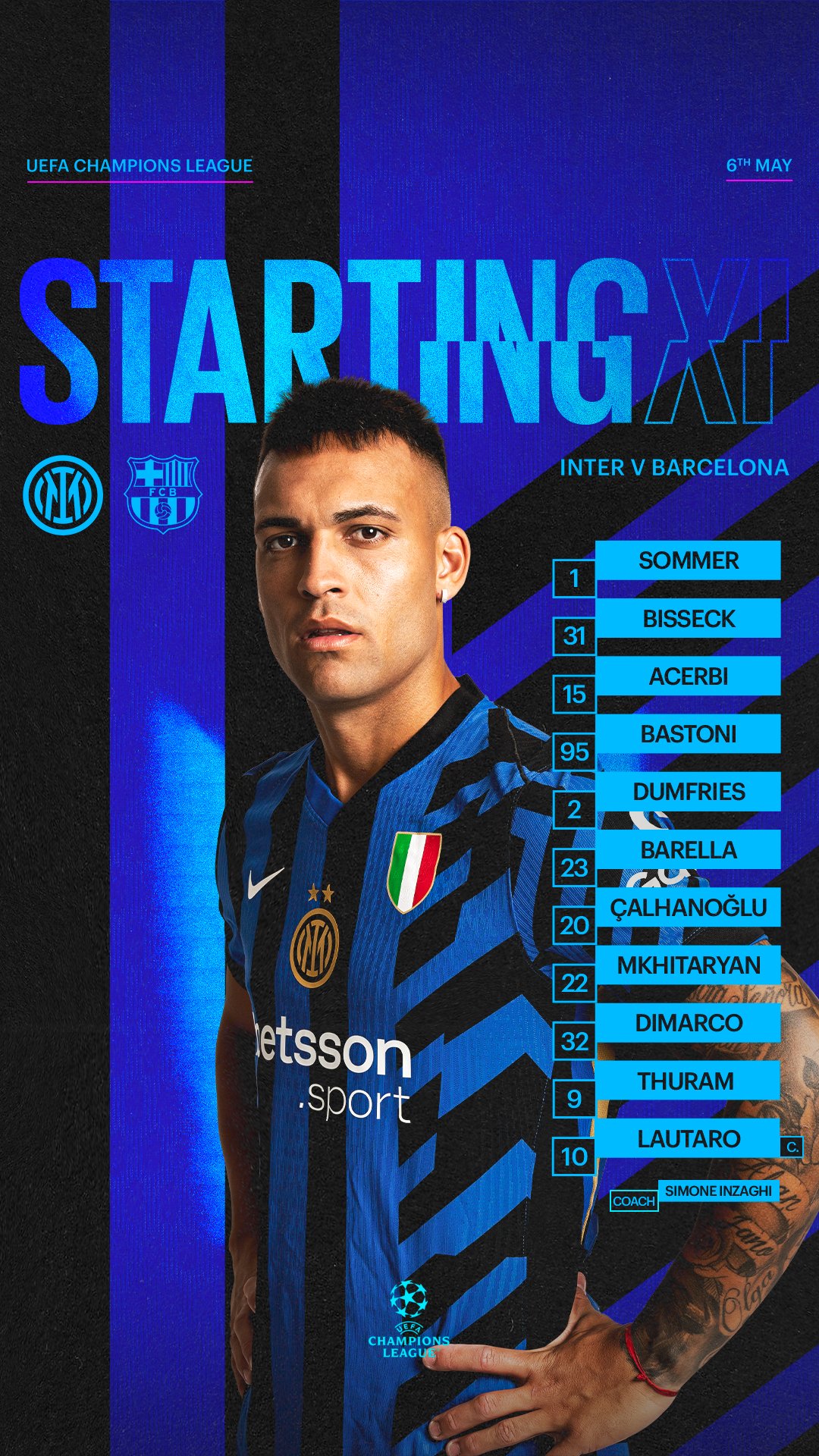 Inter Milan vs Barcelona, UCL semifinal second-leg: Inter, Barca level ...