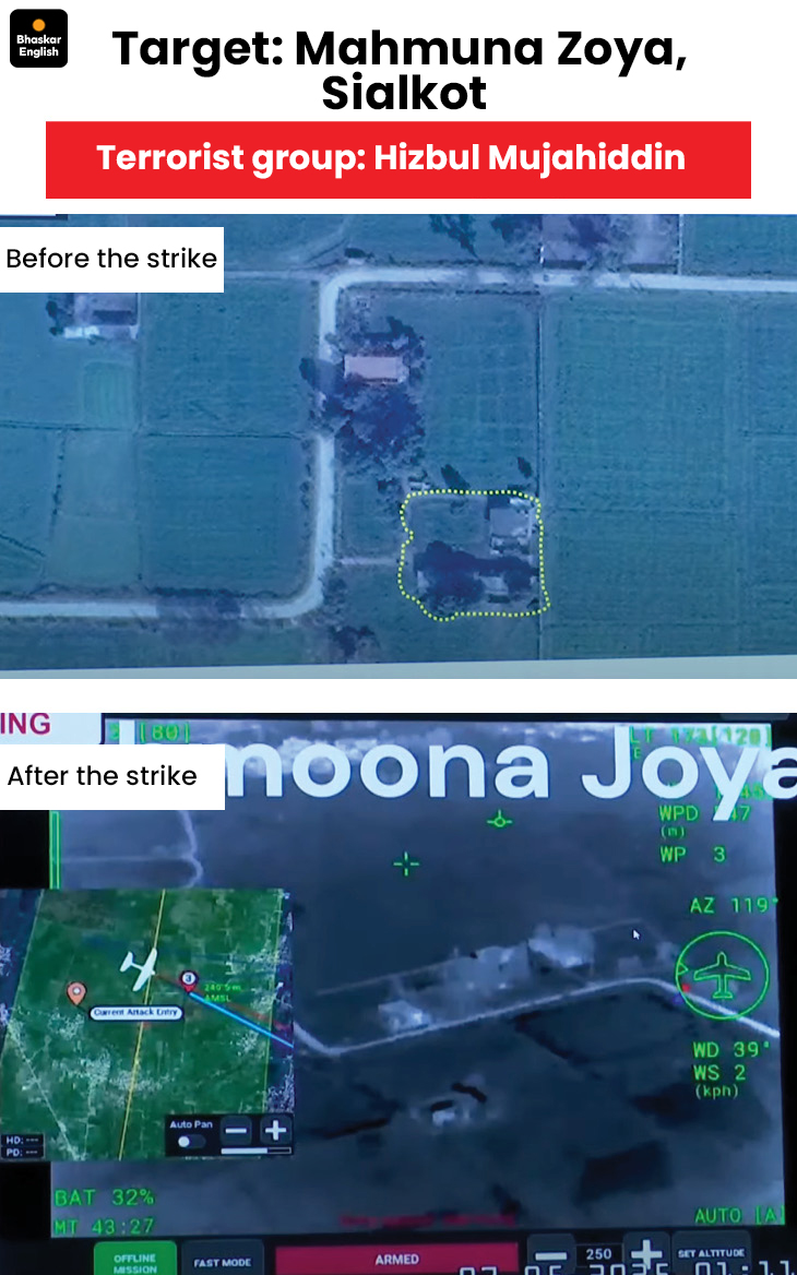 Operation Sindoor Strategy; Pakistan Terror Bases Air Strike Explained | Jaish Lashkar | Bhaskar ...