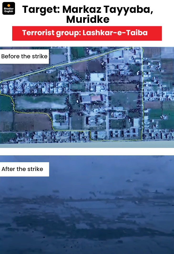Operation Sindoor Strategy; Pakistan Terror Bases Air Strike Explained | Jaish Lashkar
