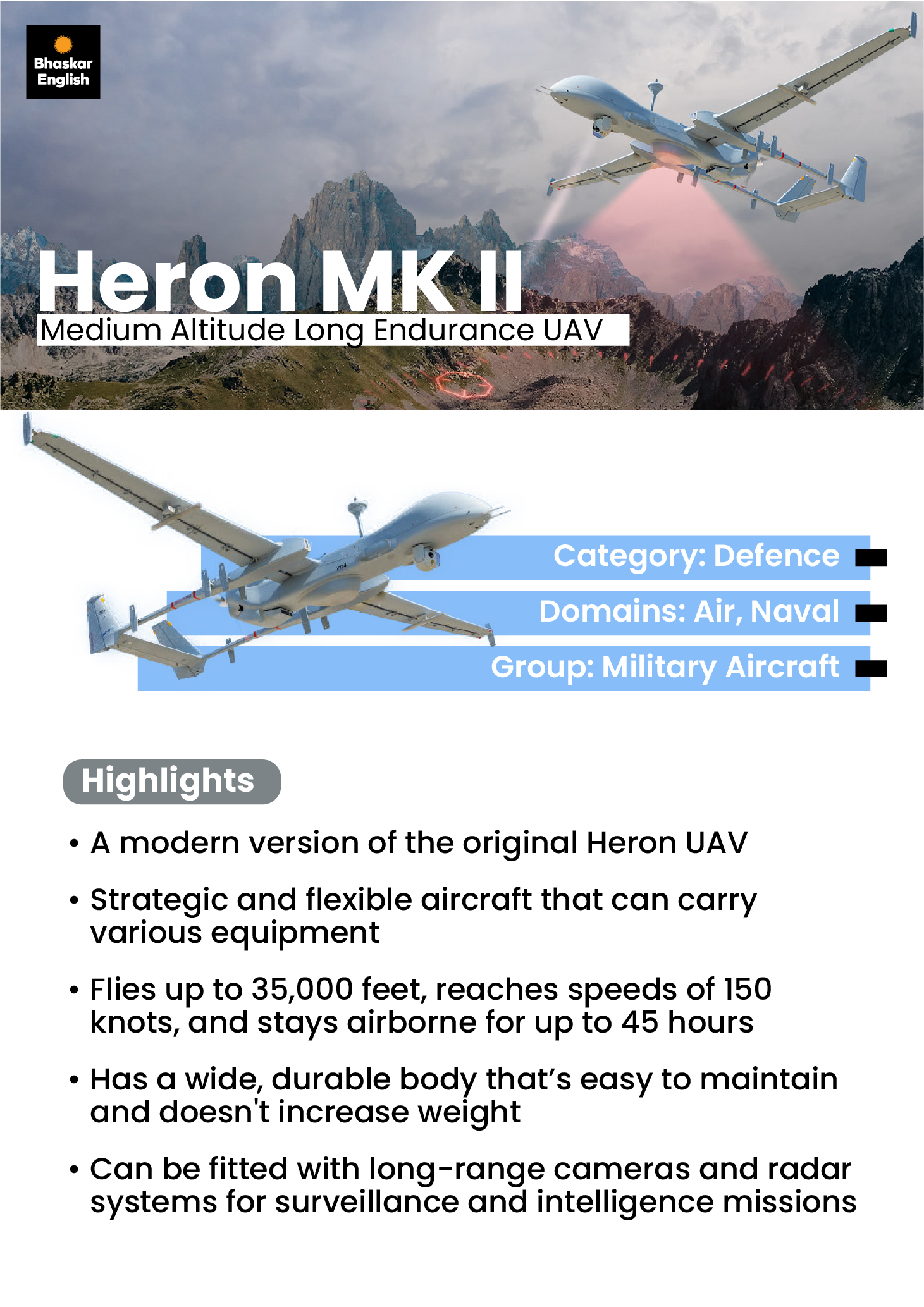 Indian air defence units neutralises 50+ Pakistani drones; Is South ...