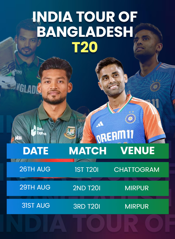 August-September window could be potential restart date for suspended tournament: BCCI may ...