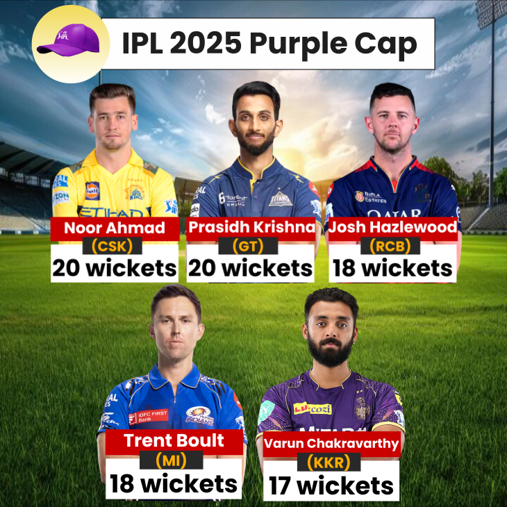 IPL 2025 Suspended Update: BCCI halt ongoing IPL 2025 season ...