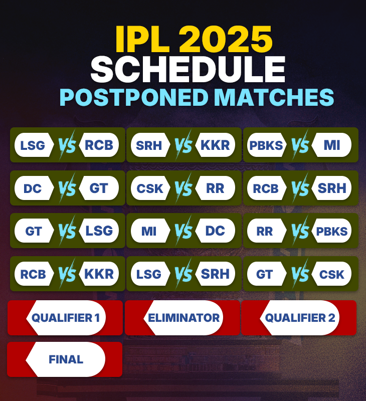 IPL 2025 Suspended Update: BCCI halt ongoing IPL 2025 season ...