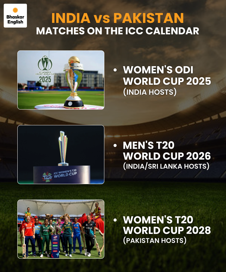 Cricket between arch-rivals another casualty of India-Pakistan war ...