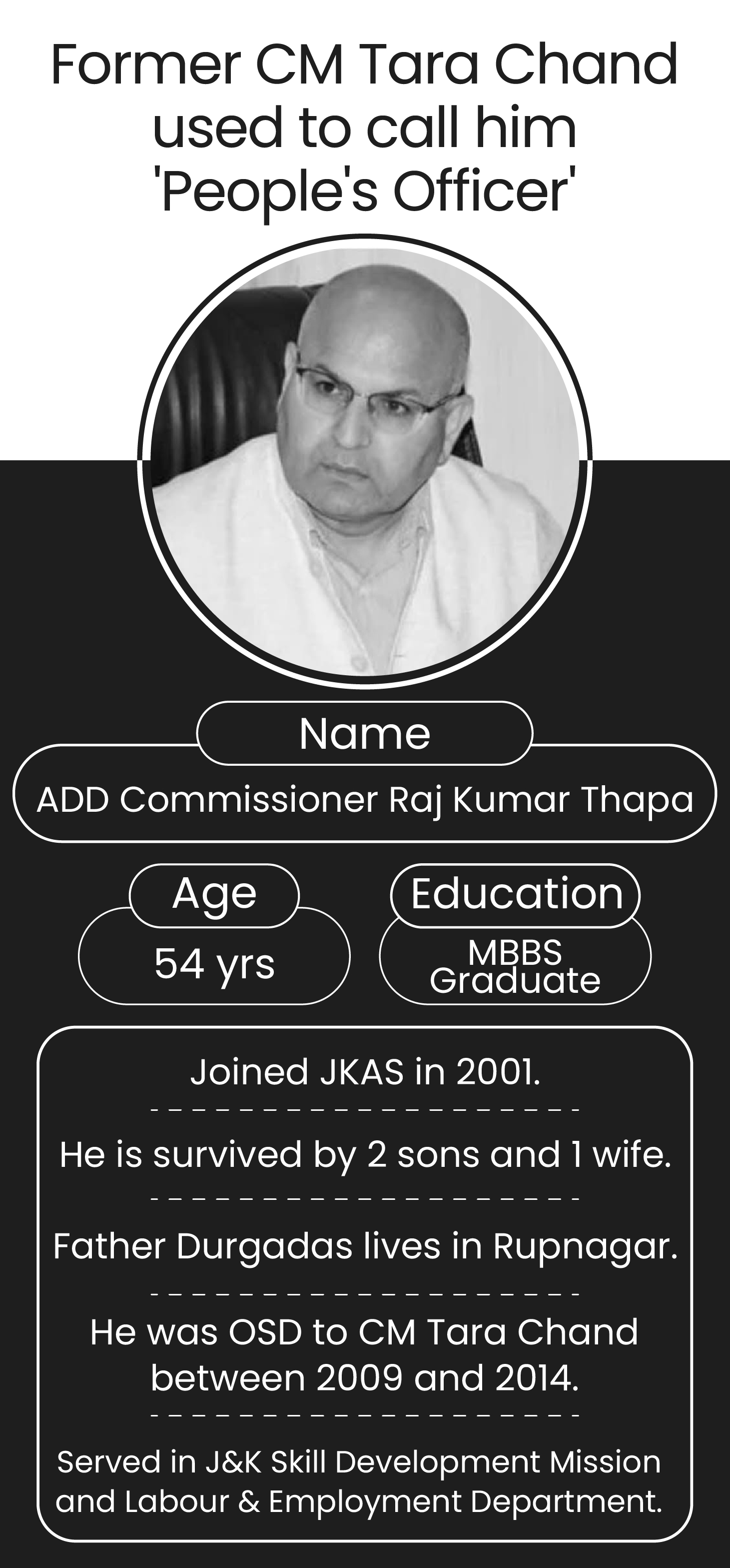 Subedar Major Pawan was to retire in two months | Bhaskar English