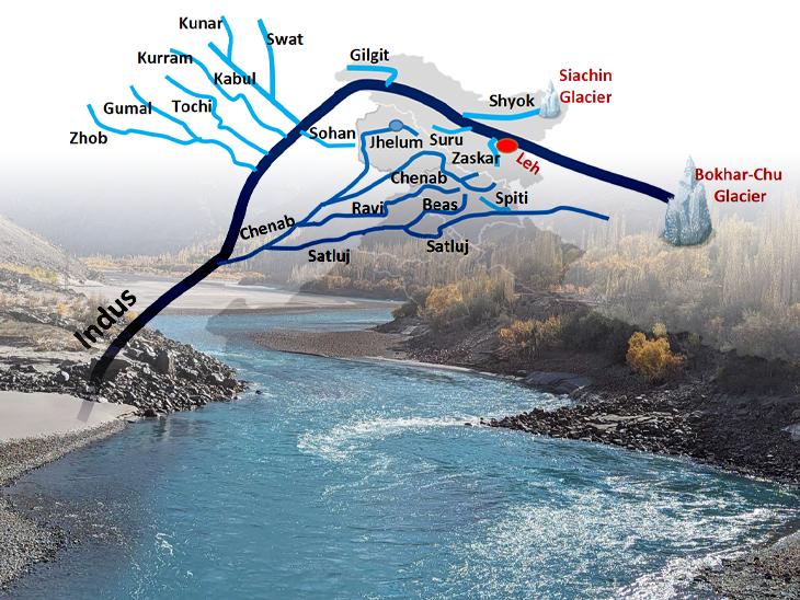 India’s Big Water Move: 113-km Indus Canal to Rajasthan & Haryana, Amit ...