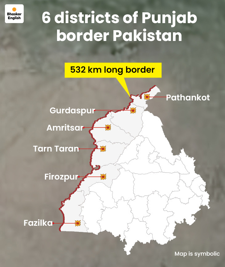 Pathankot Pakistan Border; Kanshi Barwan Village Bunker | Drone Attack ...