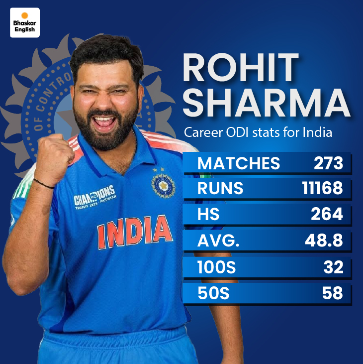 'The day I feel I'm not helping, I'll retire': Rohit Sharma breaks silence on his ODI retirement ...