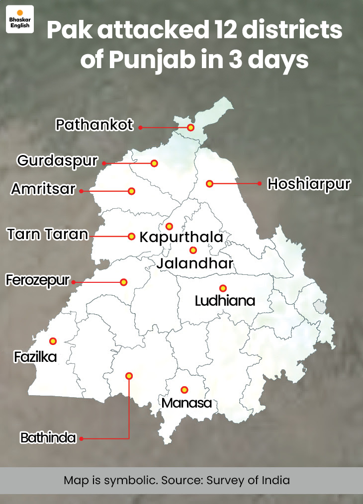 Pathankot Pakistan Border; Kanshi Barwan Village Bunker | Drone Attack ...