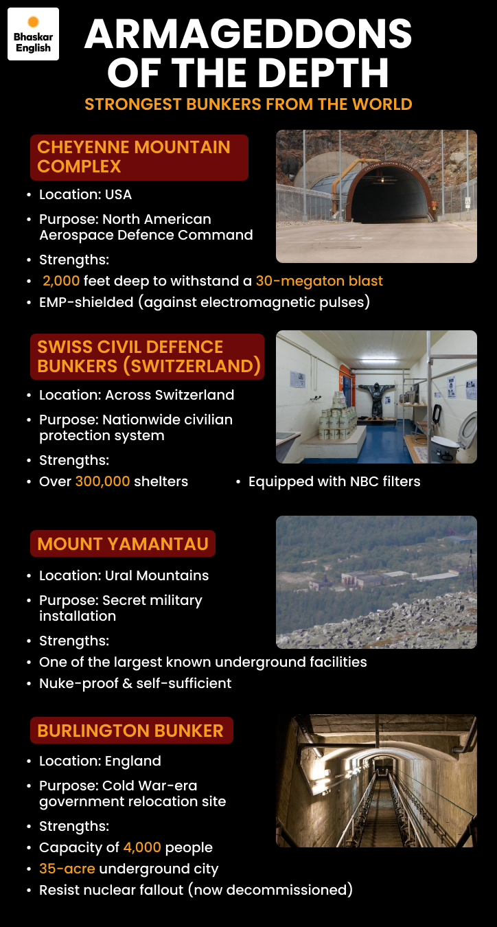 What is Modi Bunkers? | How is Modi Bunkers Made? Layout, Interior ...