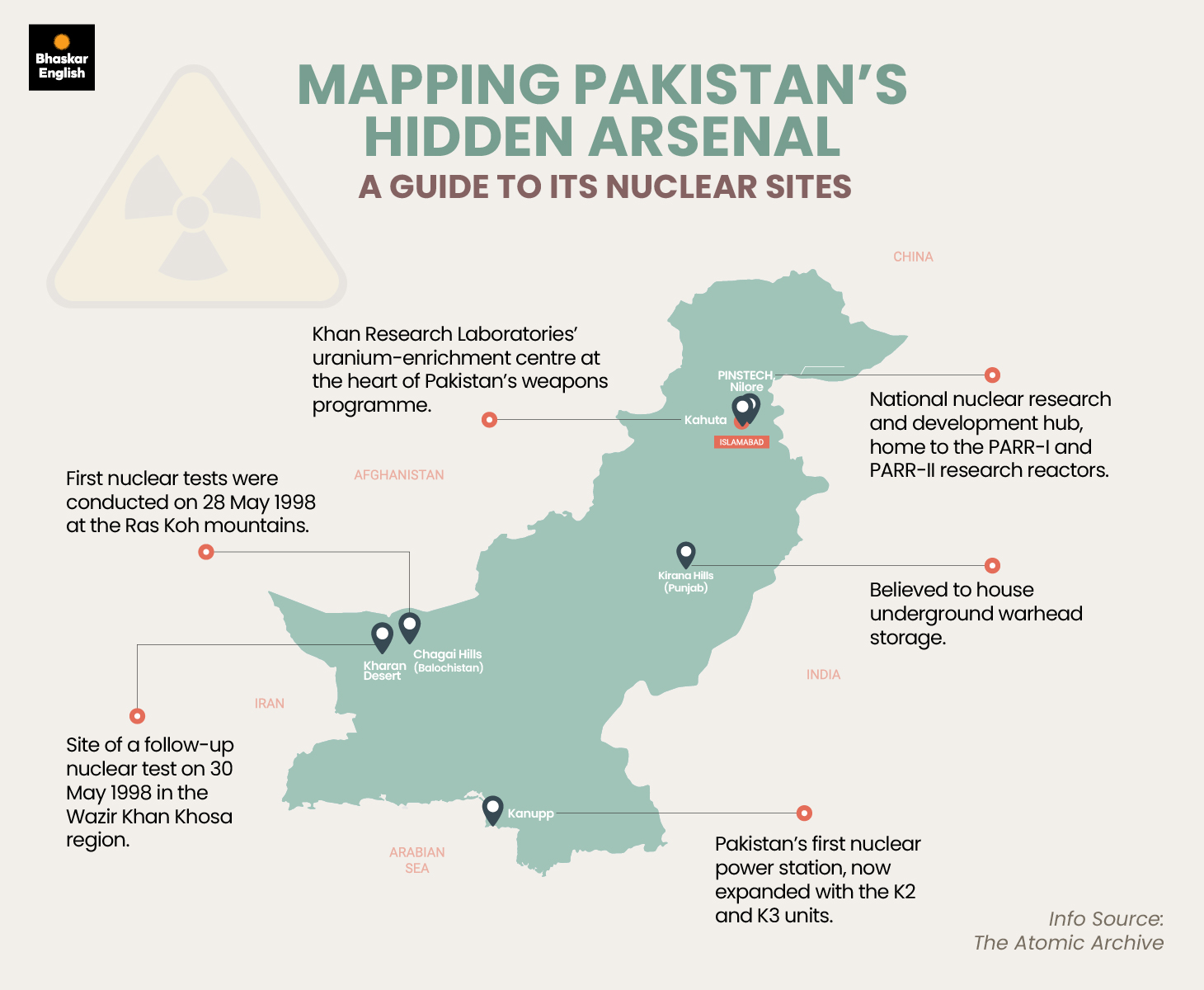 india-pakistan-nuclear-tension-rajnath-singh-iaea-pakistan-nukes ...