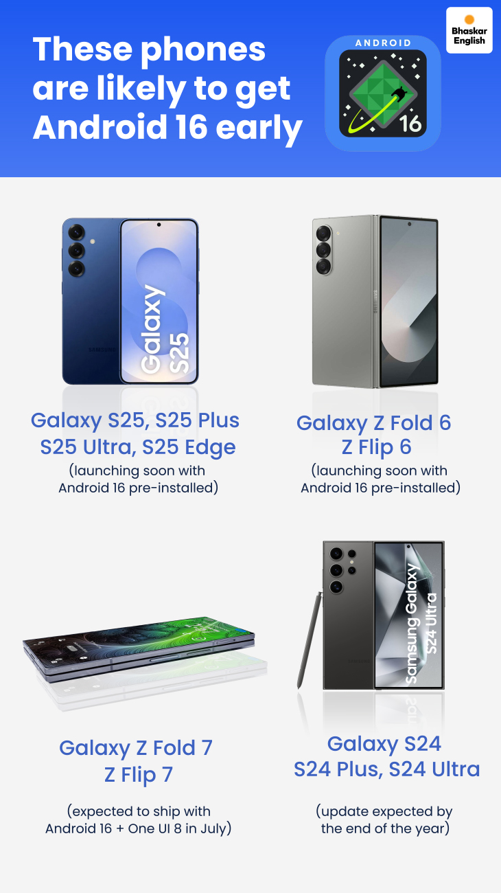 Android 16 is launching early, coming in June | Bhaskar English