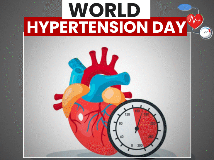world hypertension day india invisible blood pressure emergency HIgh BP ...
