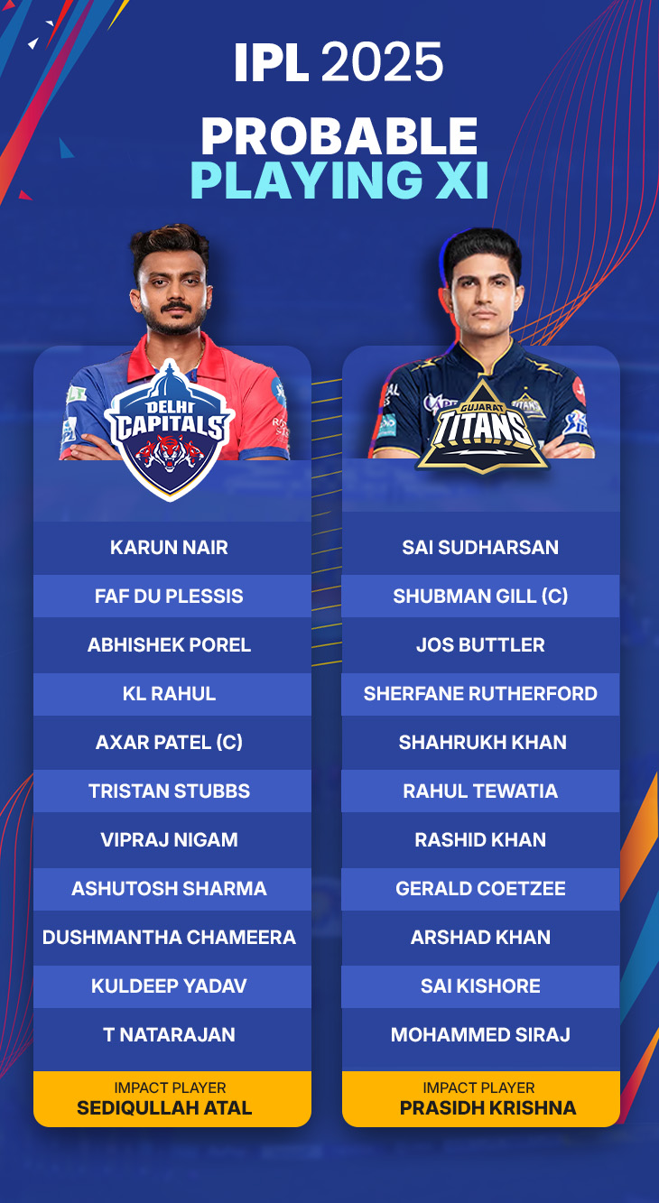 DC vs GT, match 60, IPL 2025, preview:Gujarat eye to secure the playoff ...