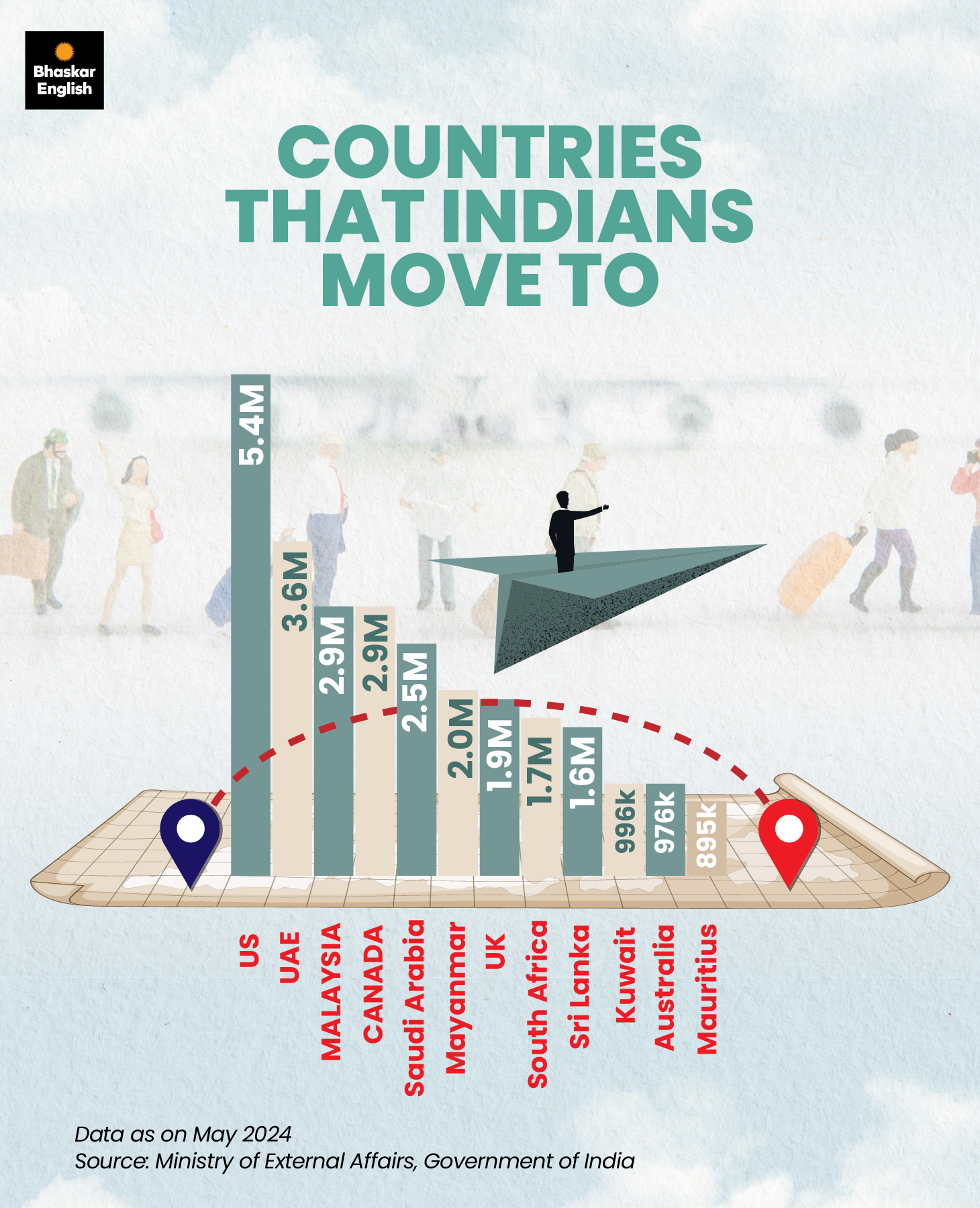 Indian Minors Abandoned at US Border | Risks and Legal Alternatives ...