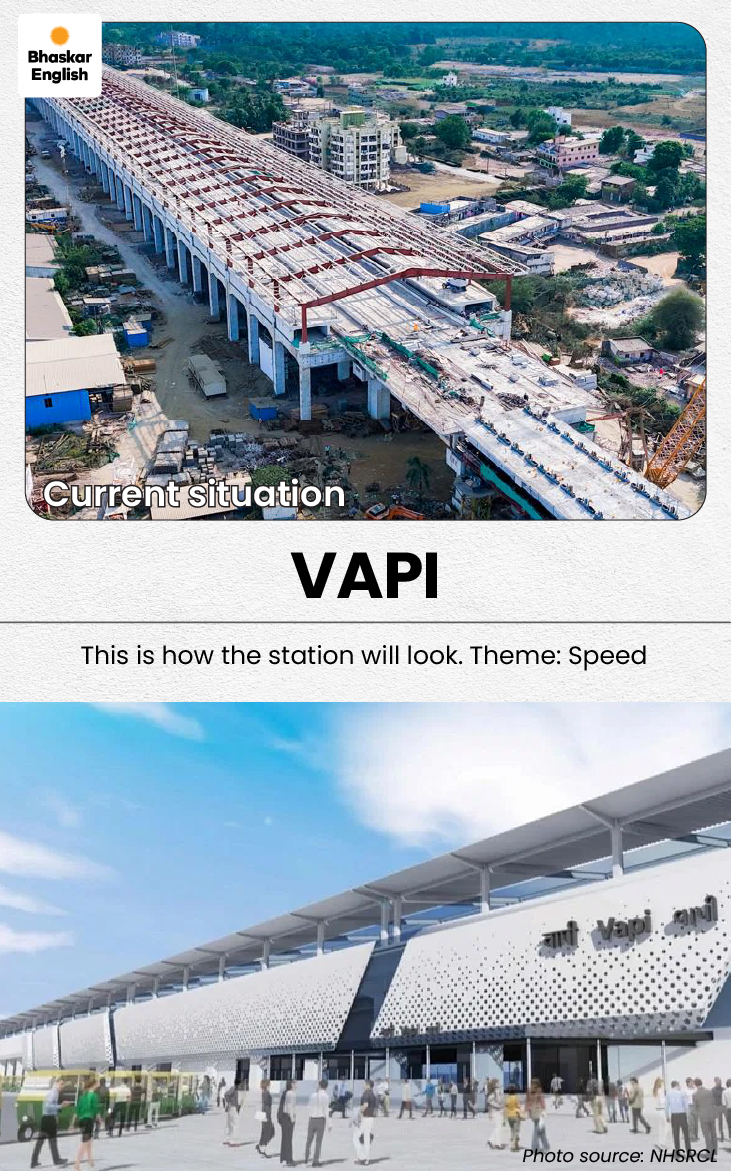 india-bullet-train-update-2026-trial-narmada-bridge | Bhaskar English