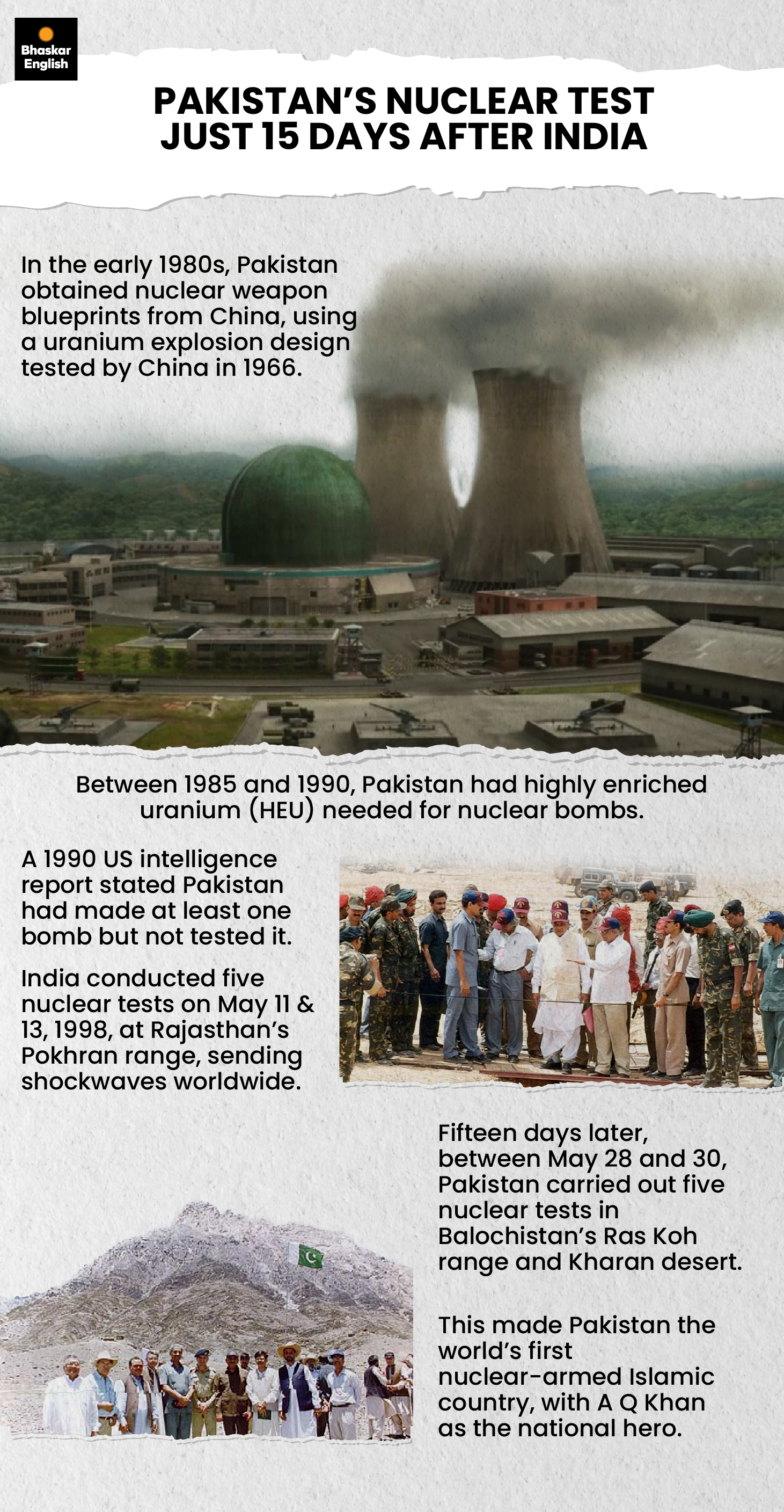 Pakistan Nuclear Bomb History Facts; AQ Khan KRL Secret | IND PAK War