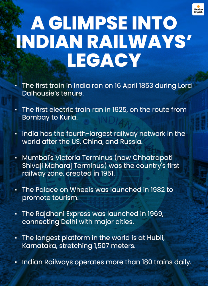 indian-railways-launches-swarail-super-app-ticket-booking-live-train ...