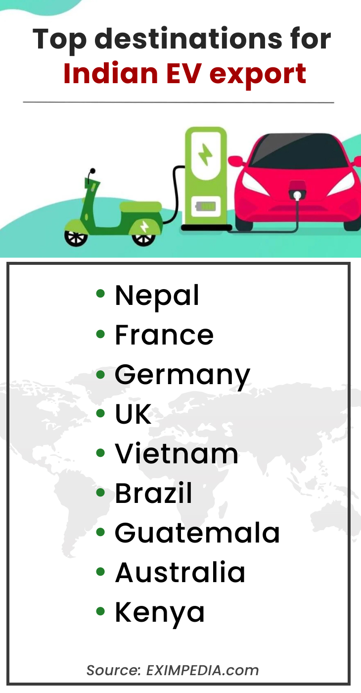 India-UK Free Trade Agreement: How It Impacts India's EV Market