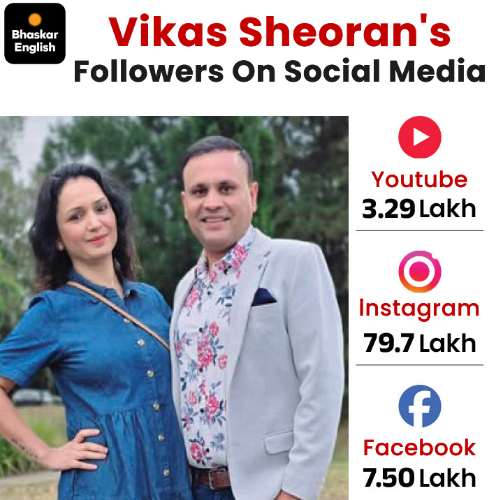 Why Pakistani craze among Haryana YouTubers - Haryana News | Bhaskar English