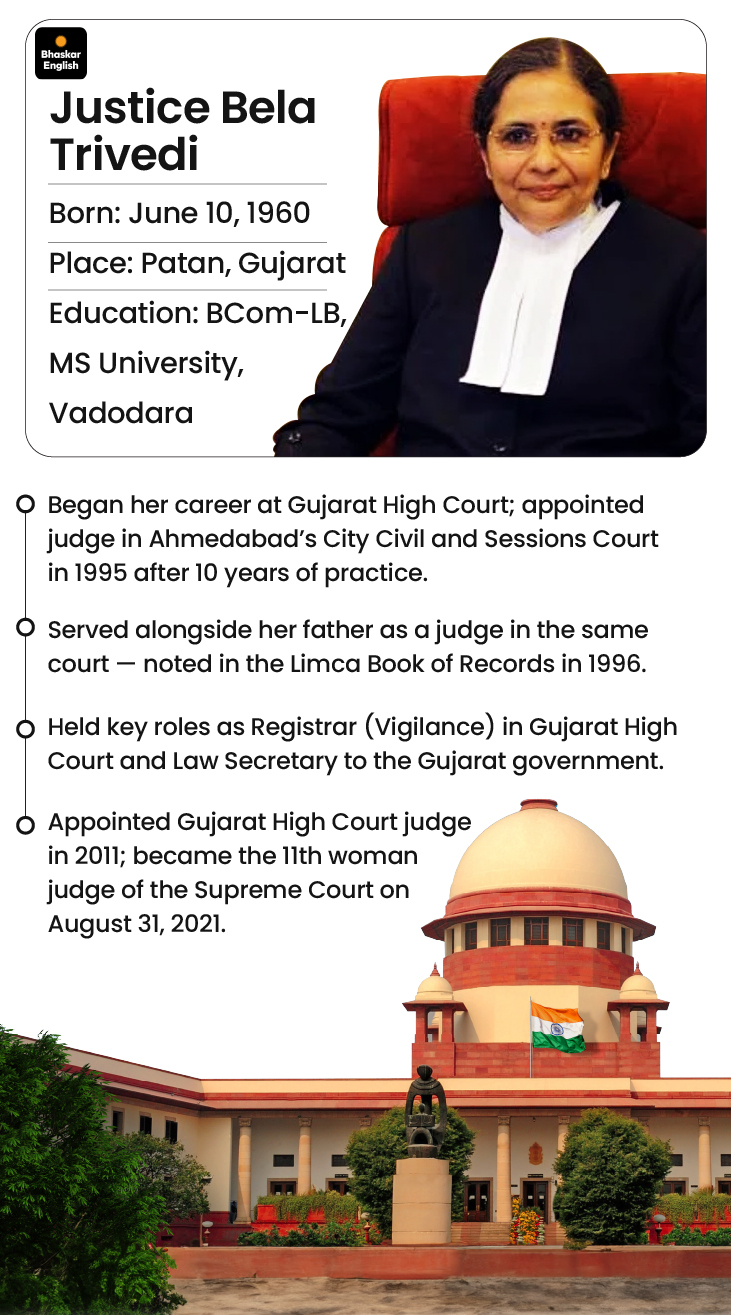 Justice Bela Trivedi Farewell Party Controversy; CJI BR Gavai ...