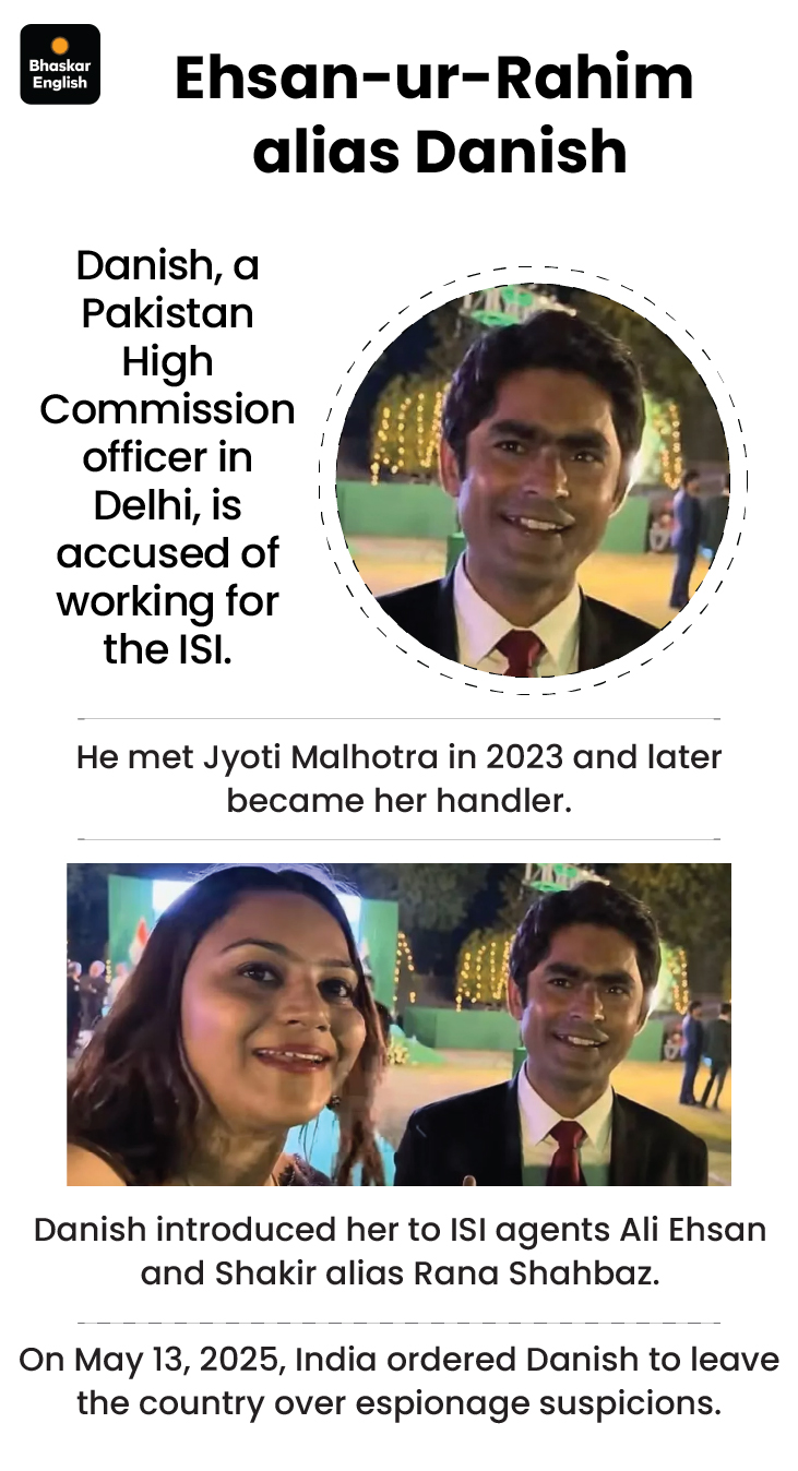 Crucial details emerge from Jyoti’s phone, laptop Deleted videos and ...