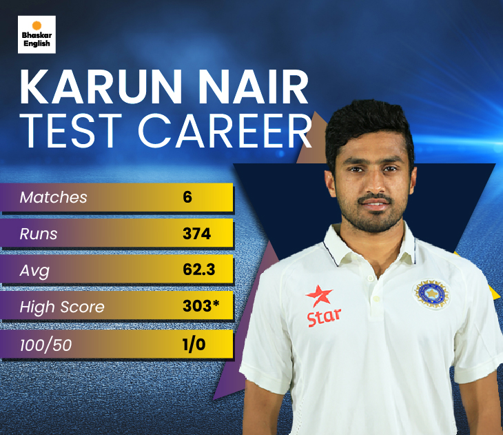 'Grateful to get back, happy and proud, awaiting this call': Karun Nair breaks silence on Team ...