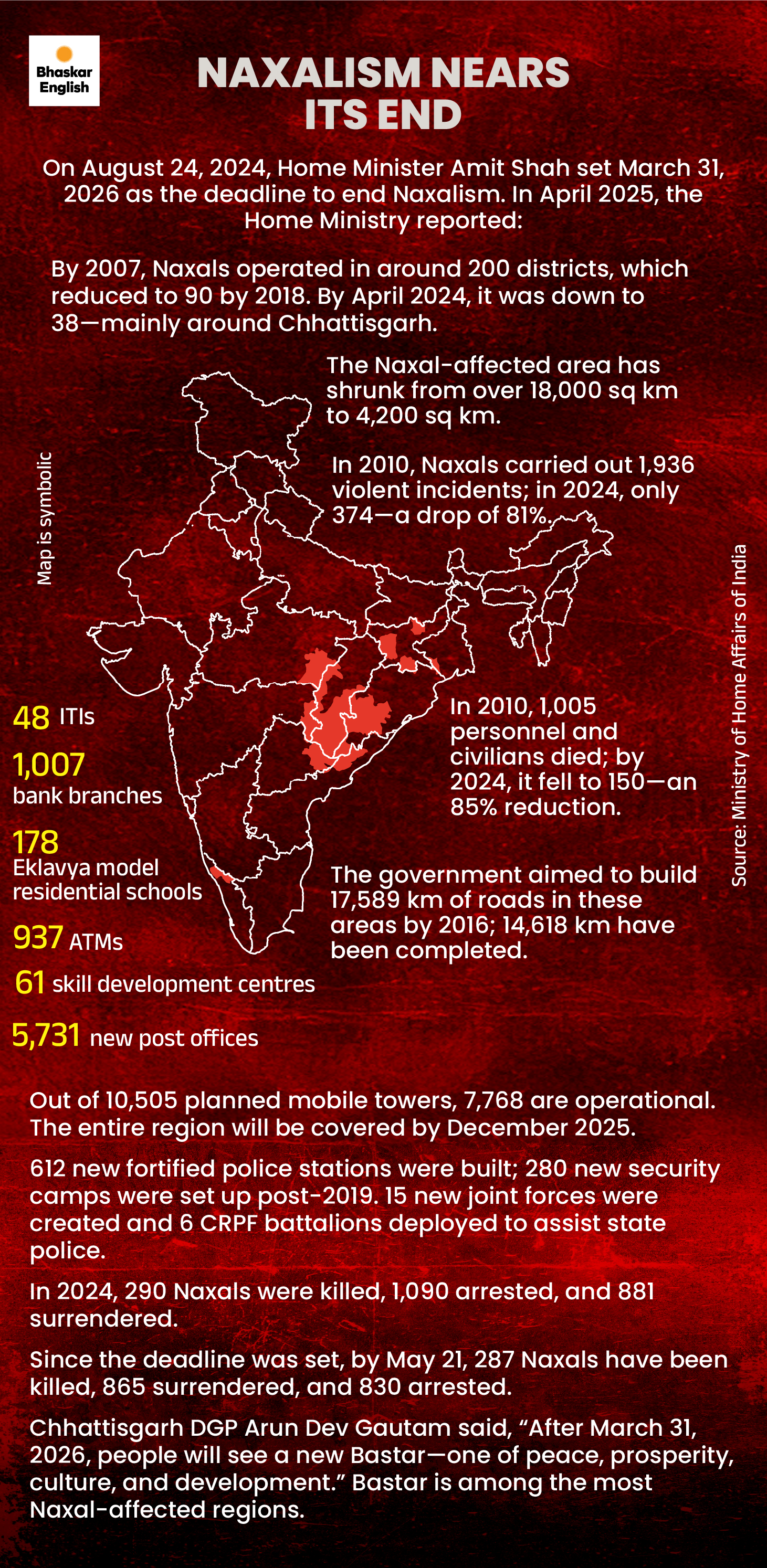 CG Naxalite Red Terror Story; Maoist Ideology | Naxalbari