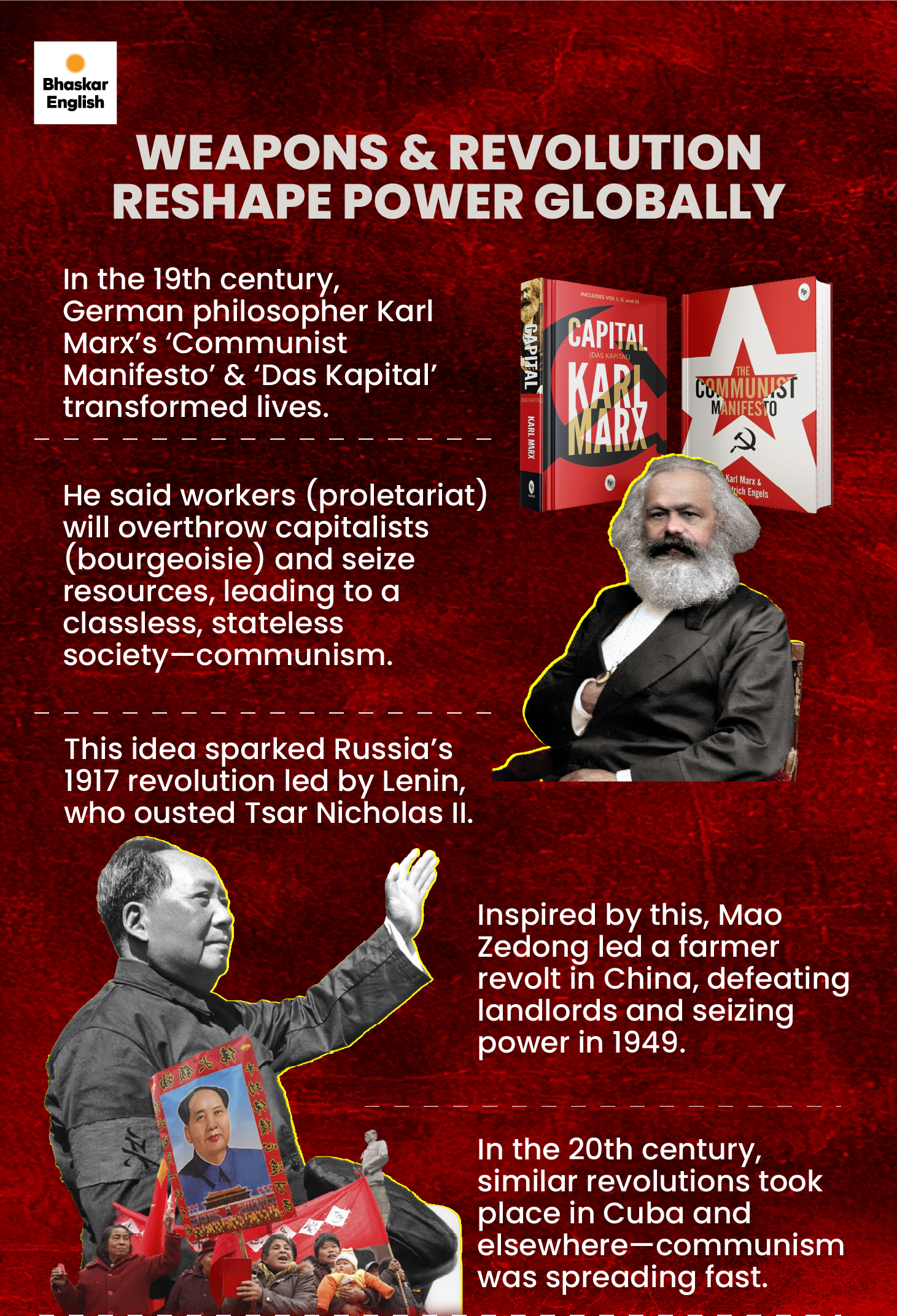 CG Naxalite Red Terror Story; Maoist Ideology | Naxalbari