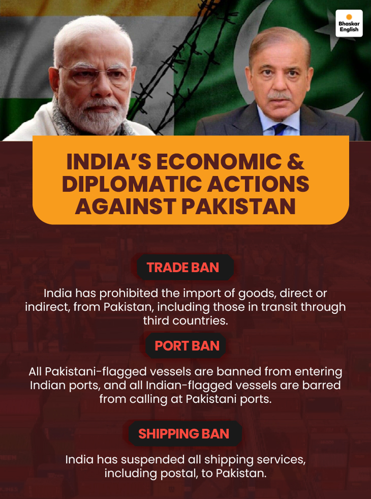 RBI Liberalised Remittance Scheme LRS can individuals in India send ...