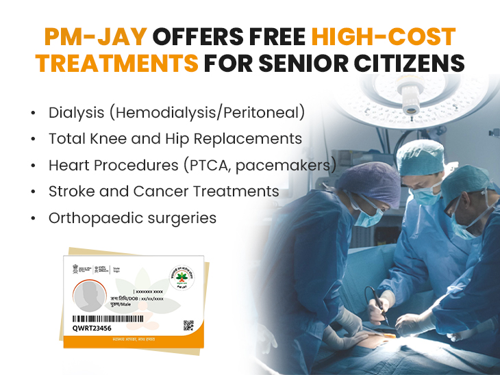 Free ₹5 Lakh Health Cover for Seniors with Ayushman Card