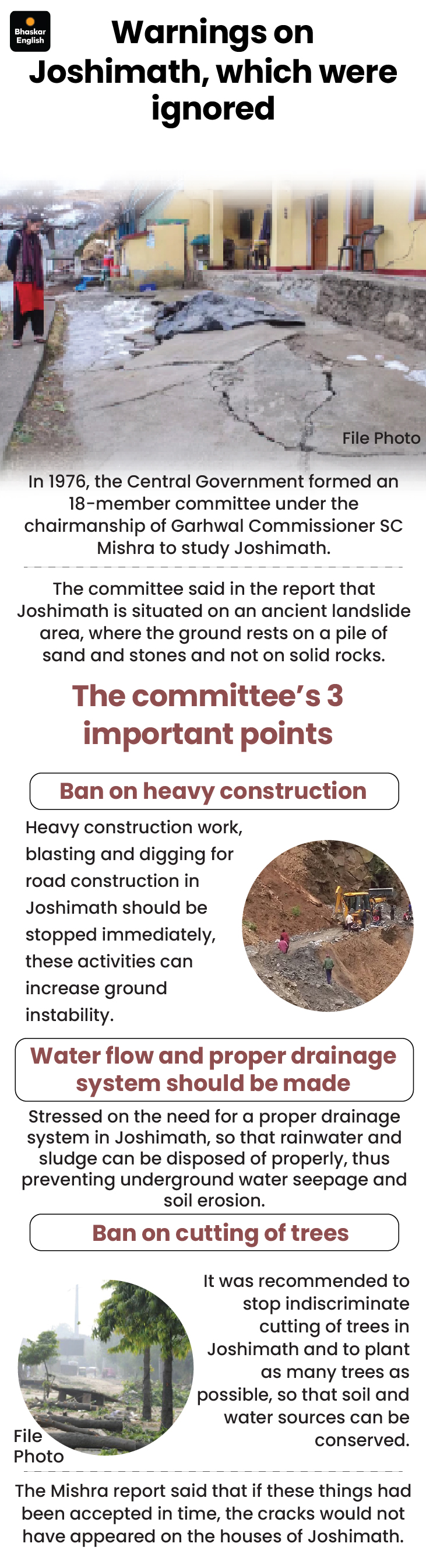 Joshimath Sinking Crisis; Land Subsidence | Buildings Cracks Situation ...