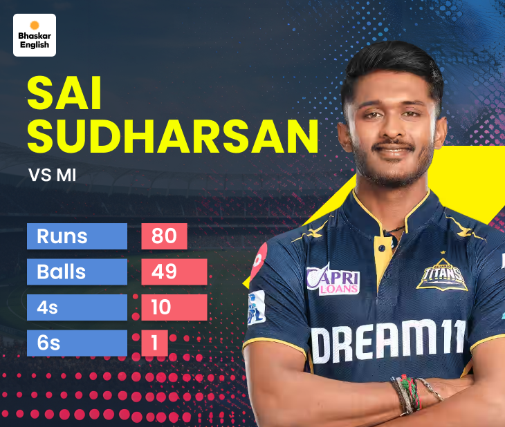 GT vs MI live score, IPL 2025 Eliminator: Gujarat Titans vs Mumbai ...