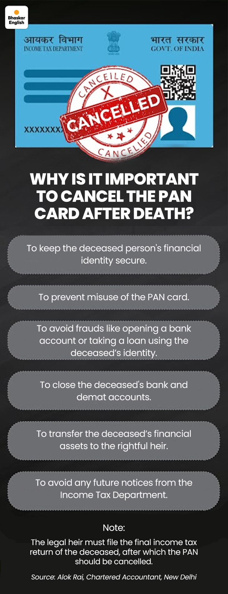 Why is it necessary to cancel deceased person's PAN card