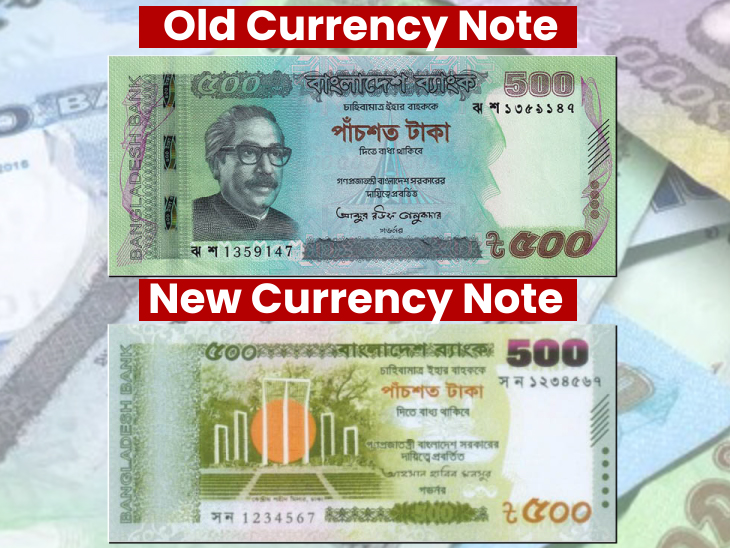 Bangladesh removes Sheikh Mujibur Rahman’s image from currency: New ...