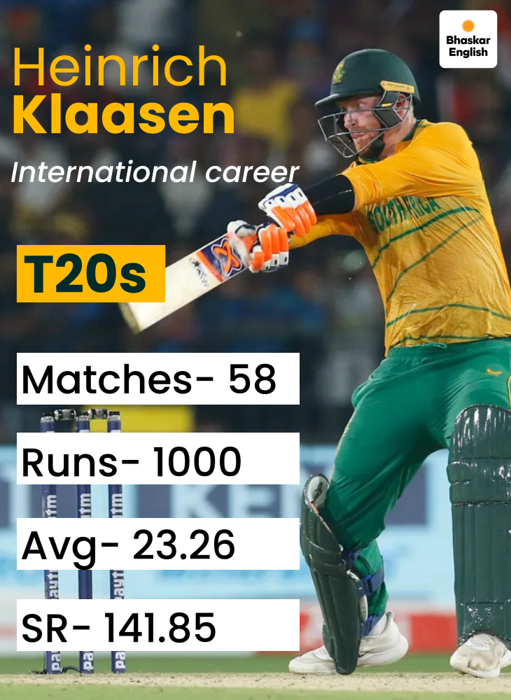 Heinrich Klaasen retires from international cricket: South African ...