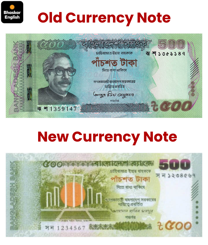 Bangladesh removes Sheikh Mujibur Rahman’s image from currency: New ...