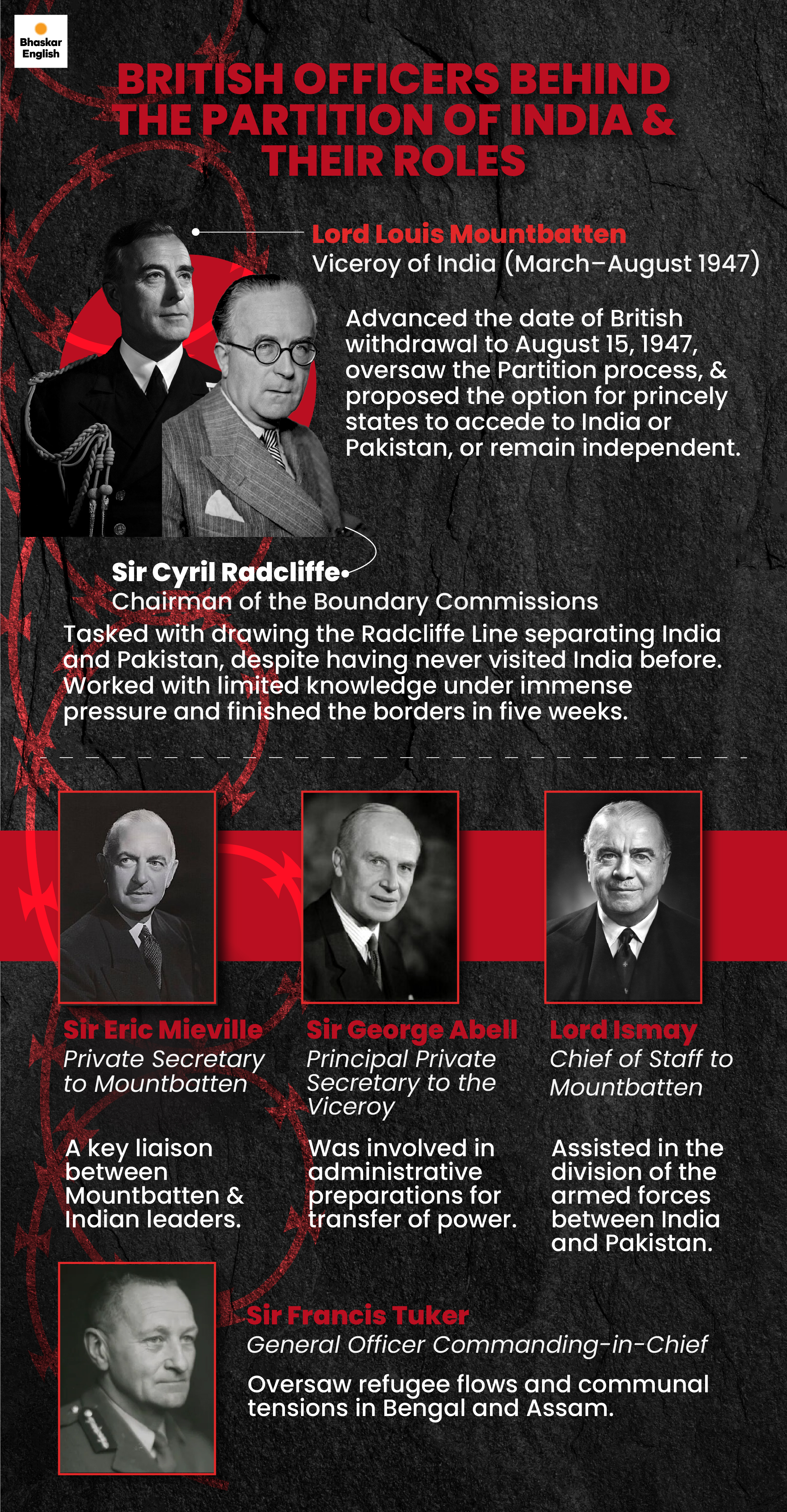 Partition of India | 78 Years Since Mountbatten's June 3 Plan